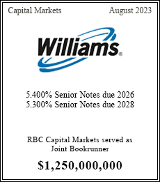 RBC Richardson Barr : Transactions