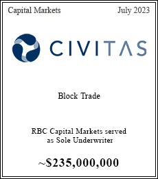 RBC Richardson Barr : Transactions